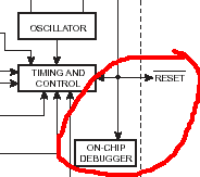 What is DebugWire interface - Do It Easy With ScienceProg