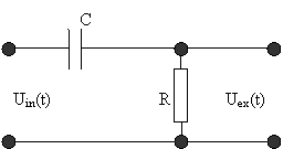 From analog to digital signal filtering - Do It Easy With ScienceProg