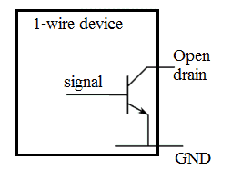 Understanding 1-wire interface - Do It Easy With ScienceProg