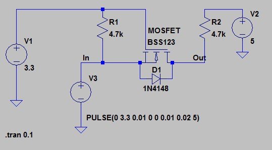 Simulating MOSFET based bidirectional 3.3V to 5V logic level shifter ...