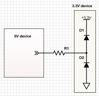 Simulating MOSFET based bidirectional 3.3V to 5V logic level shifter ...
